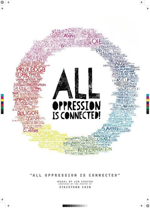 Imagine Complexly! A Quick Guide to Intersectionality | The Female Gaze